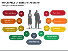Importance of Entrepreneurship PowerPoint and Google Slides Template ...