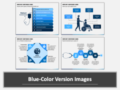 Patient Centered Care PowerPoint and Google Slides Template - PPT Slides