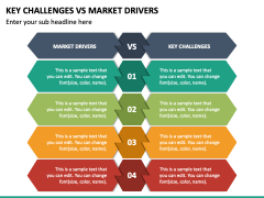 Key Challenges Vs Market Drivers PowerPoint Template - PPT Slides