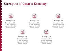 Free - Economy of Qatar PPT - PowerPoint and Google Slides Template