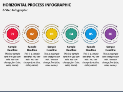 Horizontal Process Infographic PowerPoint and Google Slides Template ...