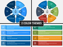 Market Risk PowerPoint and Google Slides Template - PPT Slides