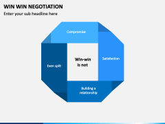 Win Win Negotiation PowerPoint and Google Slides Template - PPT Slides