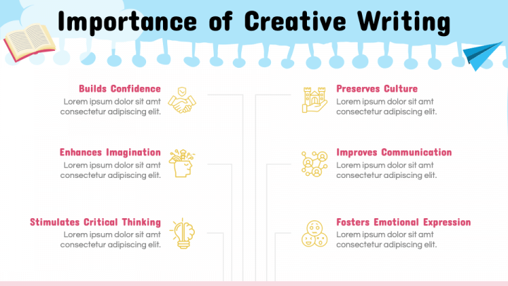 creative writing powerpoints