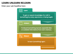 Learn Unlearn Relearn PowerPoint and Google Slides Template - PPT Slides