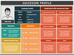 Successor Profile PowerPoint and Google Slides Template - PPT Slides