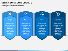 Design Build Own Operate PowerPoint and Google Slides Template - PPT Slides
