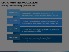 Operational Risk Management PowerPoint and Google Slides Template - PPT ...