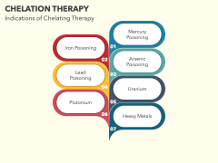 Chelation Therapy PowerPoint and Google Slides Template - PPT Slides