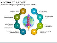 Aerospace Technologies PowerPoint and Google Slides Template - PPT Slides