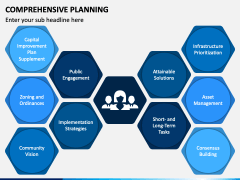 Comprehensive Planning PowerPoint and Google Slides Template - PPT Slides