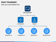 Fault Tolerance PowerPoint and Google Slides Template - PPT Slides
