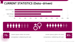 Free - Diversity and Gender Workshop PowerPoint and Google Slides Template