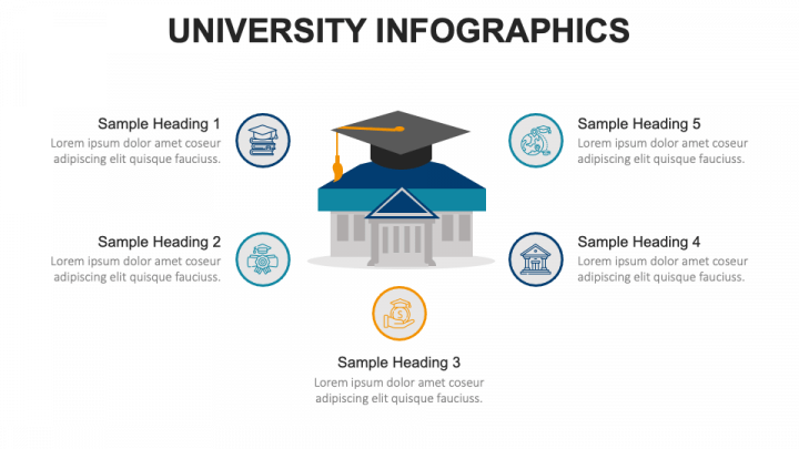 Free - University Infographics for PowerPoint and Google Slides - PPT ...