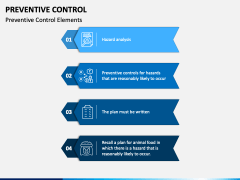 Preventive Control PowerPoint and Google Slides Template - PPT Slides