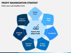 Profit Maximization Strategy PowerPoint and Google Slides Template ...