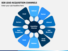 B2B Lead Acquisition Channels PowerPoint Template - PPT Slides
