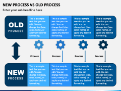 New Process Vs Old Process PowerPoint and Google Slides Template - PPT ...