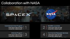 Free - SpaceX Case Study PowerPoint and Google Slides Template - PPT Slides