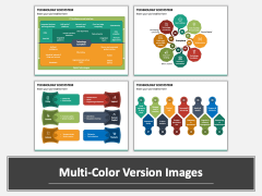 Technology Ecosystem PowerPoint and Google Slides Template - PPT Slides