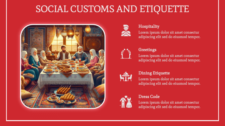 Free - Culture of Turkey Presentation for PowerPoint and Google Slides ...