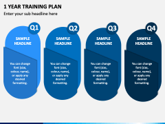1 Year Training Plan PowerPoint Template - PPT Slides