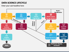 Data Science Lifecycle PowerPoint and Google Slides Template - PPT Slides