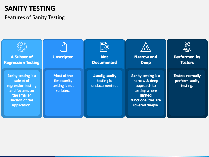 Sanity Testing PowerPoint and Google Slides Template - PPT Slides
