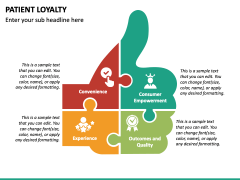 Patient Loyalty PowerPoint and Google Slides Template - PPT Slides