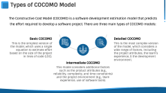 COCOMO Model PowerPoint and Google Slides Template - PPT Slides