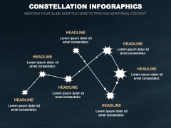 Constellation Infographics for PowerPoint and Google Slides