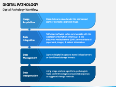 Digital Pathology PowerPoint and Google Slides Template - PPT Slides