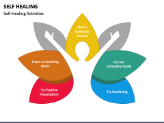Self Healing PowerPoint and Google Slides Template - PPT Slides