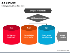 3 2 1 Backup PowerPoint and Google Slides Template - PPT Slides