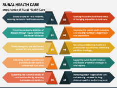 Rural Health Care PowerPoint and Google Slides Template - PPT Slides