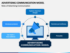 Advertising Communication Model PowerPoint and Google Slides Template ...