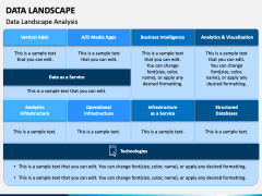 Data Landscape PowerPoint and Google Slides Template - PPT Slides