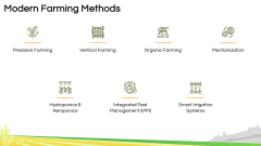 Modern Farming PowerPoint and Google Slides Template - PPT Slides
