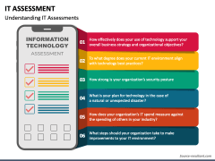 IT Assessment PowerPoint and Google Slides Template - PPT Slides
