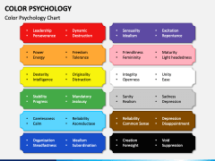 Color Psychology PowerPoint and Google Slides Template - PPT Slides