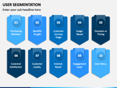 User Segmentation PowerPoint and Google Slides Template - PPT Slides