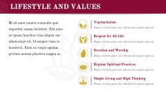 Free - Iskcon Presentation Theme for PowerPoint and Google Slides - PPT ...