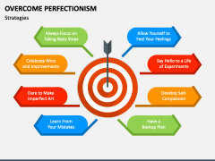 Overcome Perfectionism PowerPoint and Google Slides Template - PPT Slides