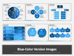 Gain Sharing PowerPoint and Google Slides Template - PPT Slides