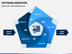 Software Migration PowerPoint and Google Slides Template - PPT Slides