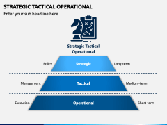 Strategic Tactical Operational PowerPoint and Google Slides Template ...