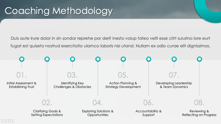 Business Coach Profile PowerPoint and Google Slides Template - PPT Slides