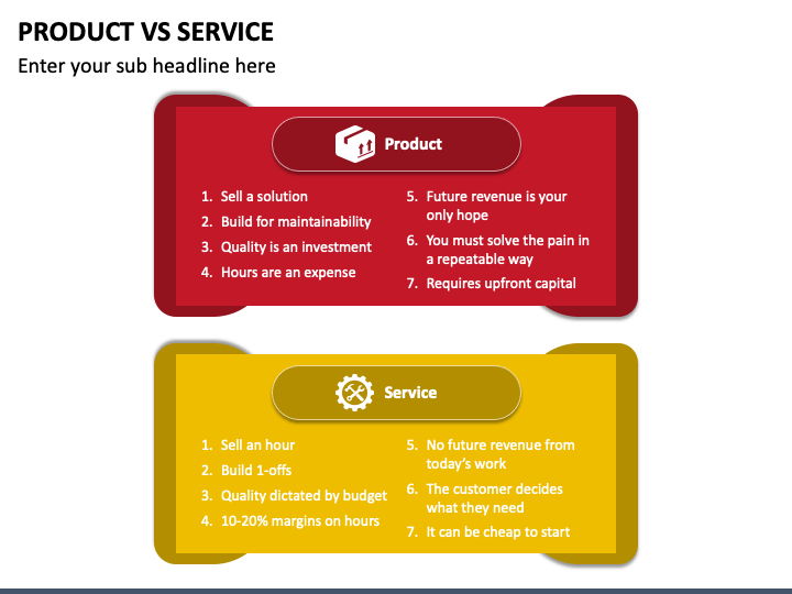 Product Vs Service PowerPoint and Google Slides Template - PPT Slides