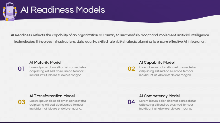 AI Readiness PowerPoint and Google Slides Template - PPT Slides