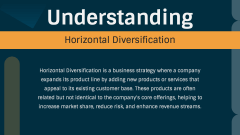 Horizontal Diversification PowerPoint and Google Slides Template - PPT ...